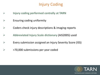 6. AIS angfdfgfffggggggggggfffcfd ISS.pptx