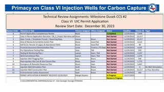 Railroad Commission Updates - James Harcourt | POTX