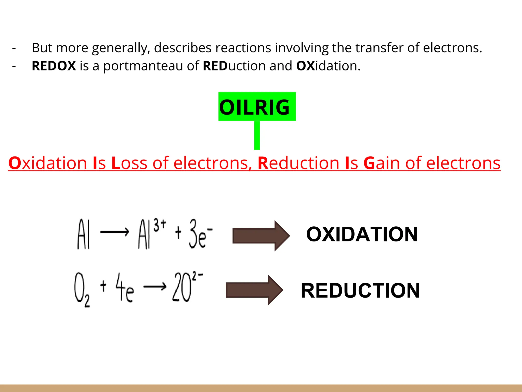 6.1-a)---b)-Redox-Processes--Half-Equations-and-Oxidation-States.pptx