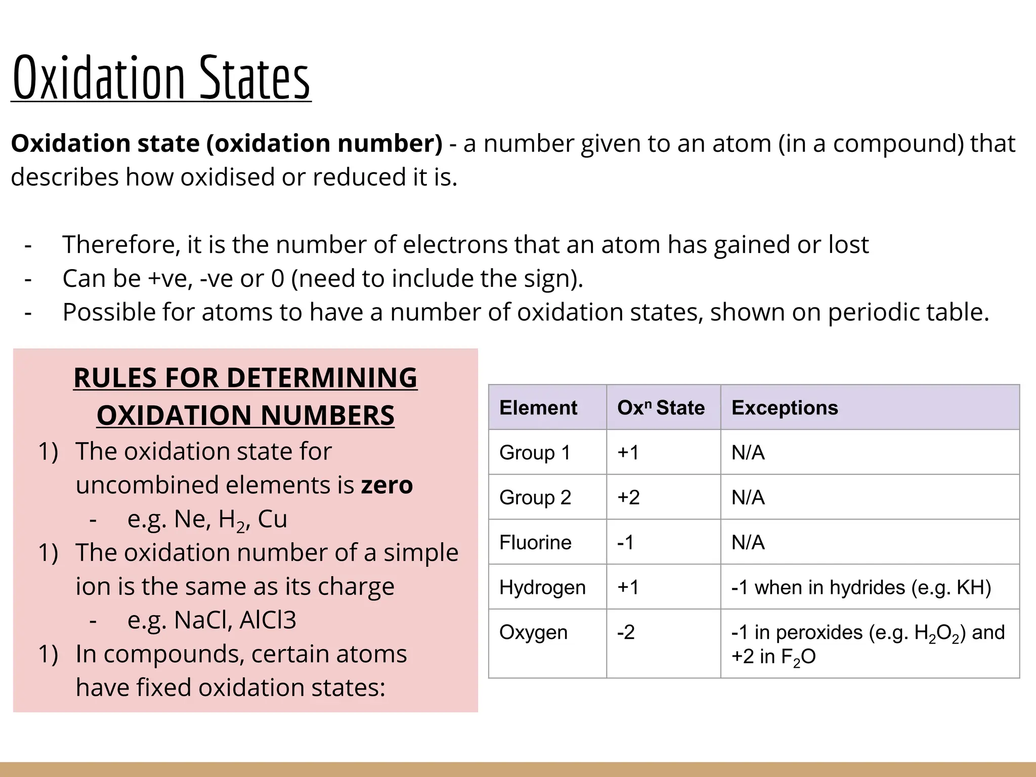 6.1-a)---b)-Redox-Processes--Half-Equations-and-Oxidation-States.pptx