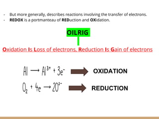 6.1-a)---b)-Redox-Processes--Half-Equations-and-Oxidation-States.pptx