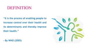 Health Promotion (Community Health Nursing) | PPTX | Children\'s Health ...