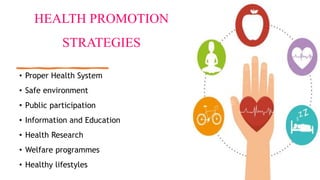 Health Promotion (Community Health Nursing) | PPTX | Children\'s Health ...