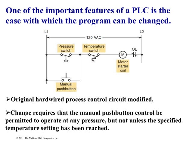6.- Chapter 2 PLC Hardware Components.ppt