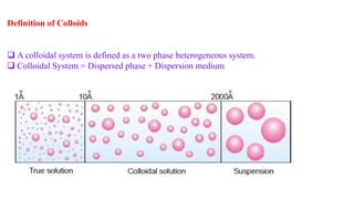 6. Colloidal properties of any colloidal substance | PPTX