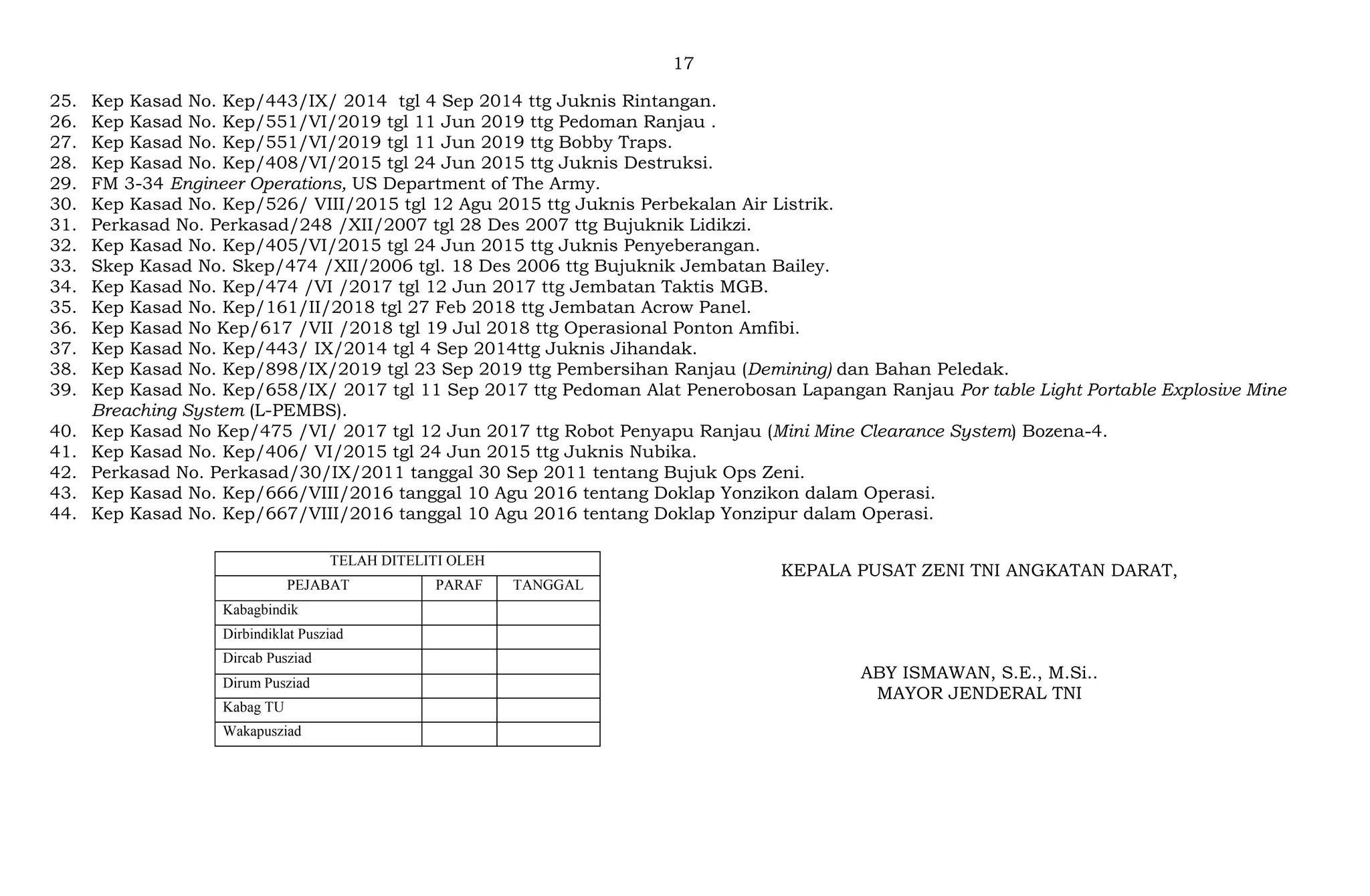 6. FORMAT Lampiran C AP DIKMATA REVISI.docx
