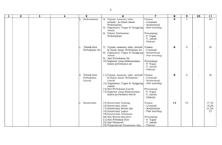 6. FORMAT Lampiran C AP DIKMATA REVISI.docx
