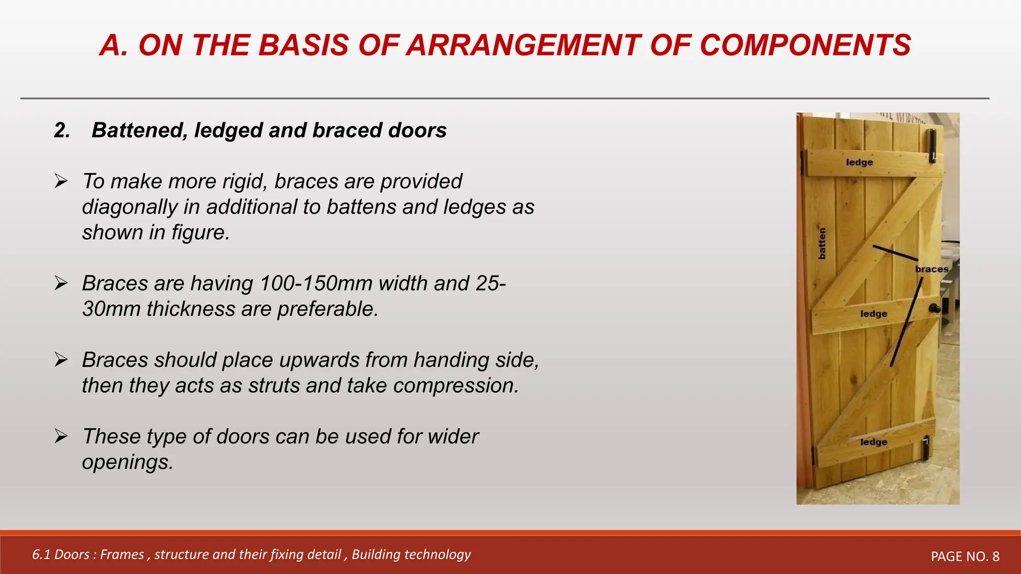 6.1 Doors - Frames, shutters and their fixing detail.pptx