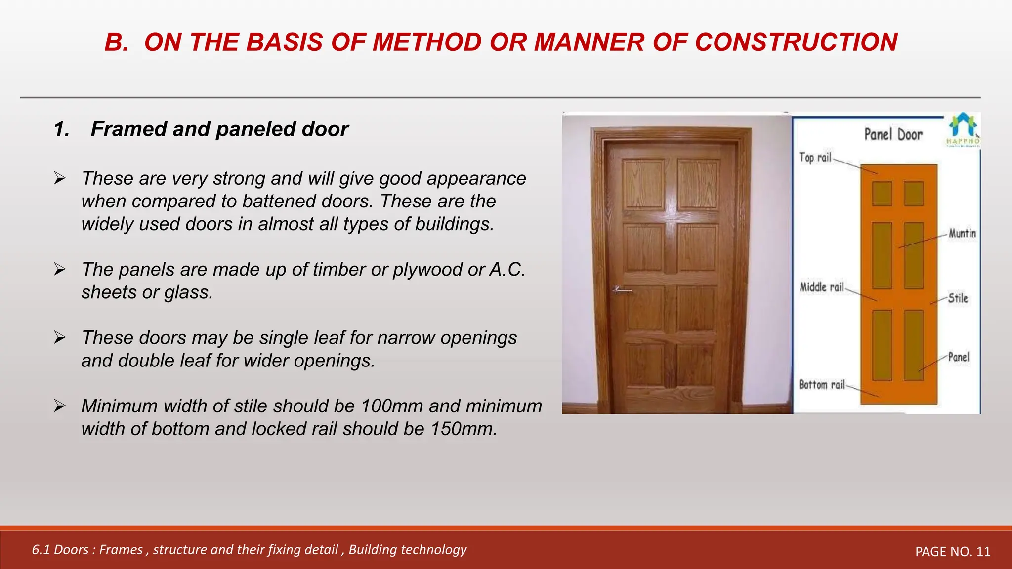 6.1 Doors - Frames, shutters and their fixing detail.pptx