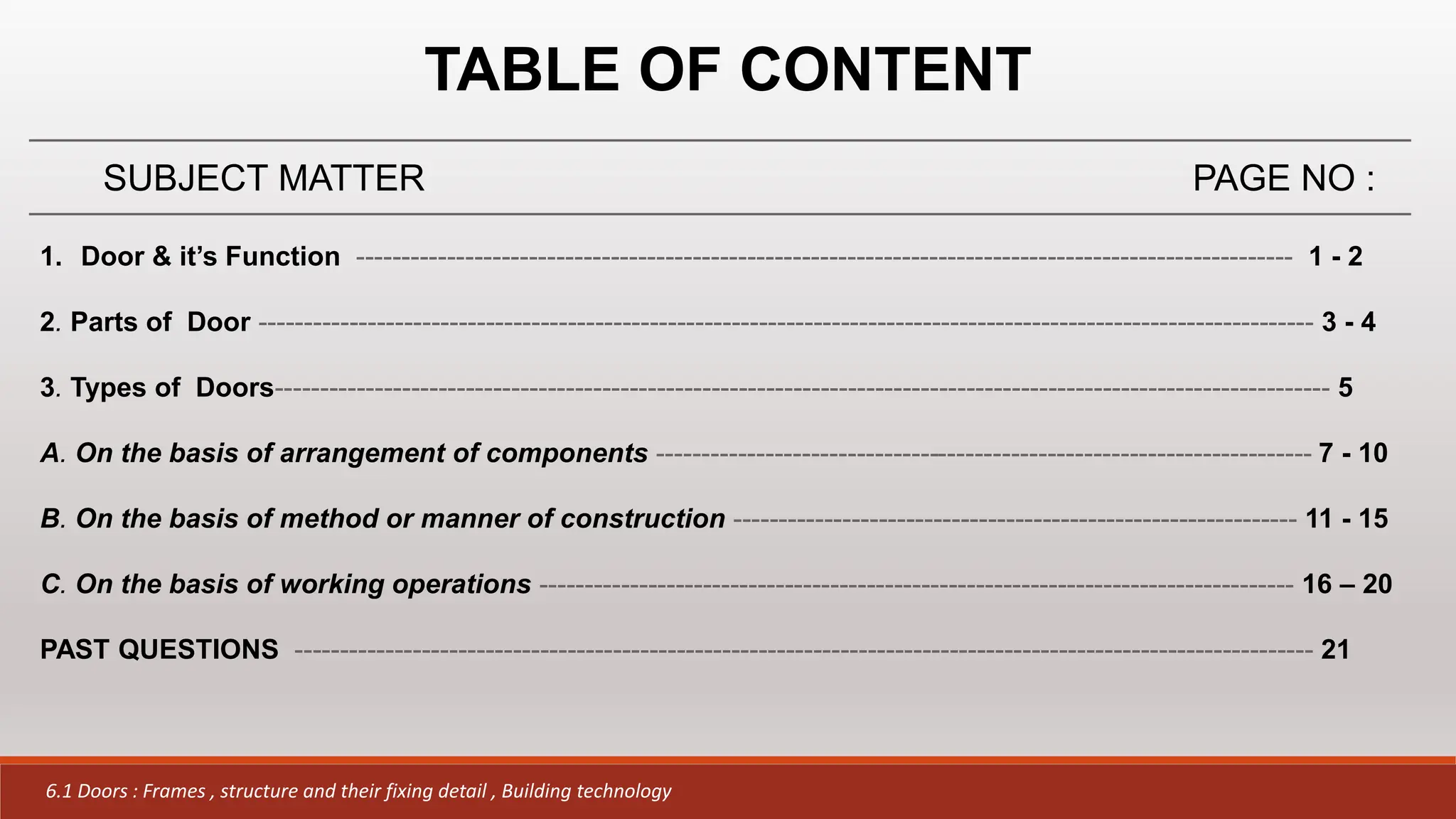 6.1 Doors - Frames, shutters and their fixing detail.pptx
