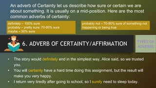 TEACHNG GRAMMAR- ON FORM CLASS- ADVERBS | PPT