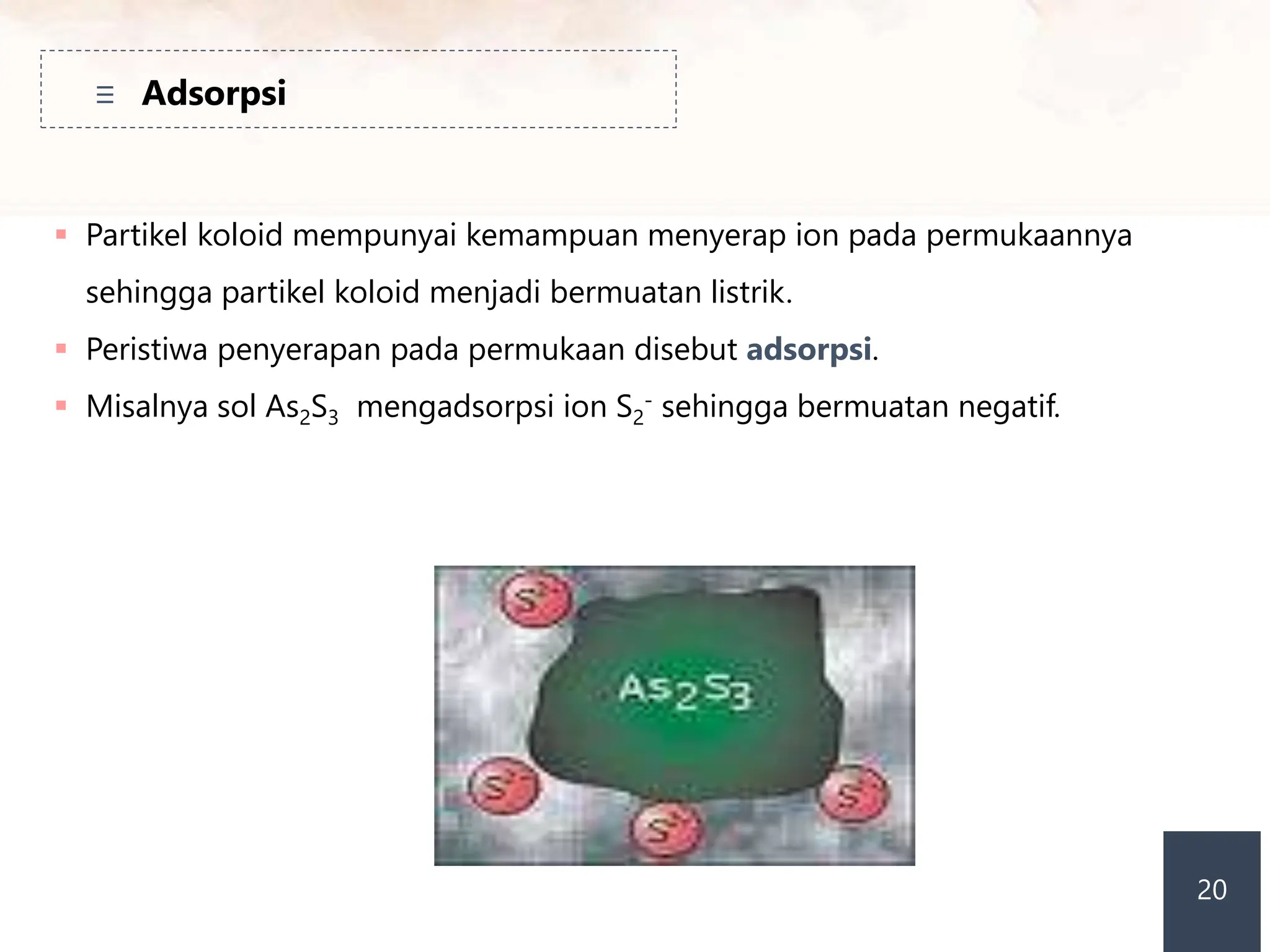 6. Sistem Koloid materi kelas 12 mipa.pptx