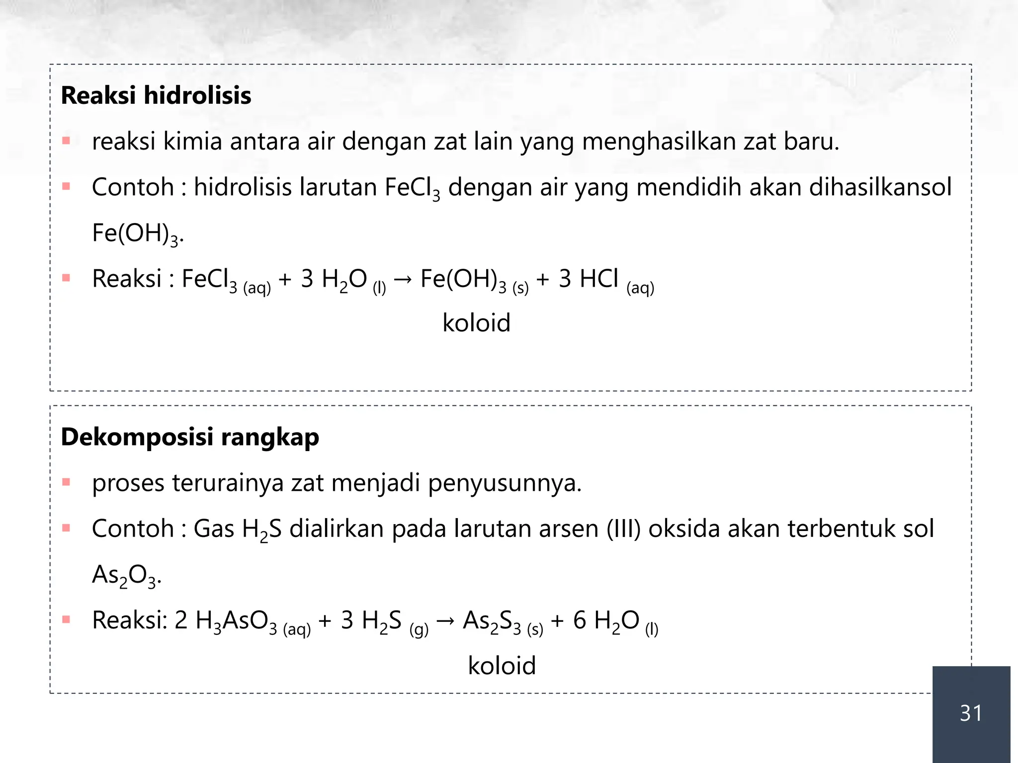 6. Sistem Koloid materi kelas 12 mipa.pptx