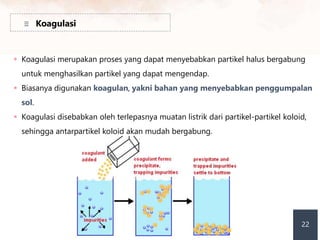 6. Sistem Koloid materi kelas 12 mipa.pptx