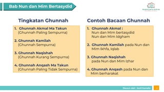 Bacaan Tajwid Hukum Nun dan Mim Bertasydid.pdf