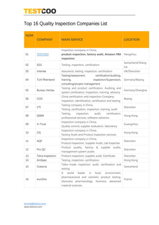 List of Best Inspection Company in China-Top 16 Quality Inspection ...