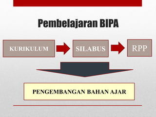 Materi pembelajaran BIPA dan pengembangannya | PPTX