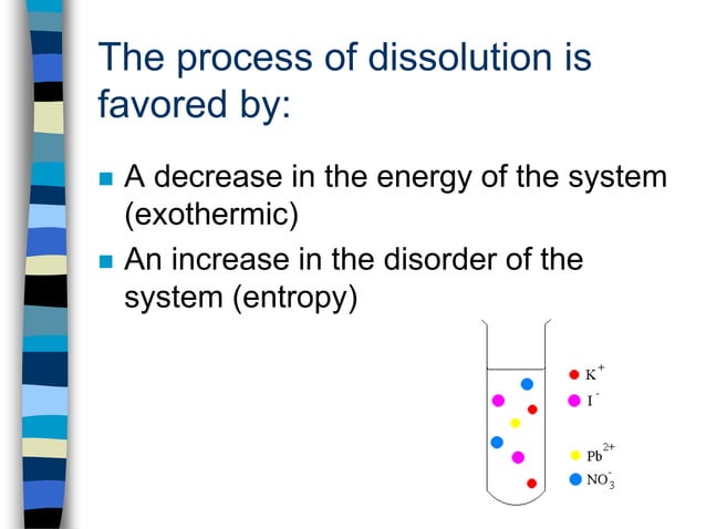 Solubility and its types in detail PPT.ppt