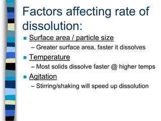 Solubility and its types in detail PPT.ppt