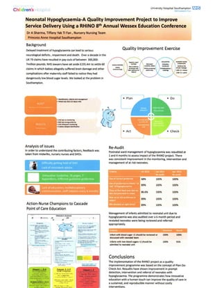 12. Best Poster Runner Up ‘Neonatal Hypoglycaemia -A Quality ...