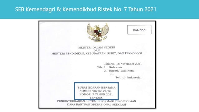 peraturan bos 2024 dalam ARKAS dalam mengelola dana BOS.pptx