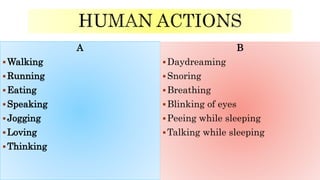 6. Morality of the Human Actions....pptx