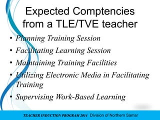 It is a presentation in teaching TLE.pptx