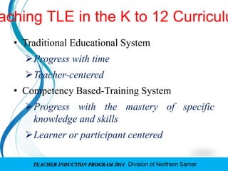 It is a presentation in teaching TLE.pptx
