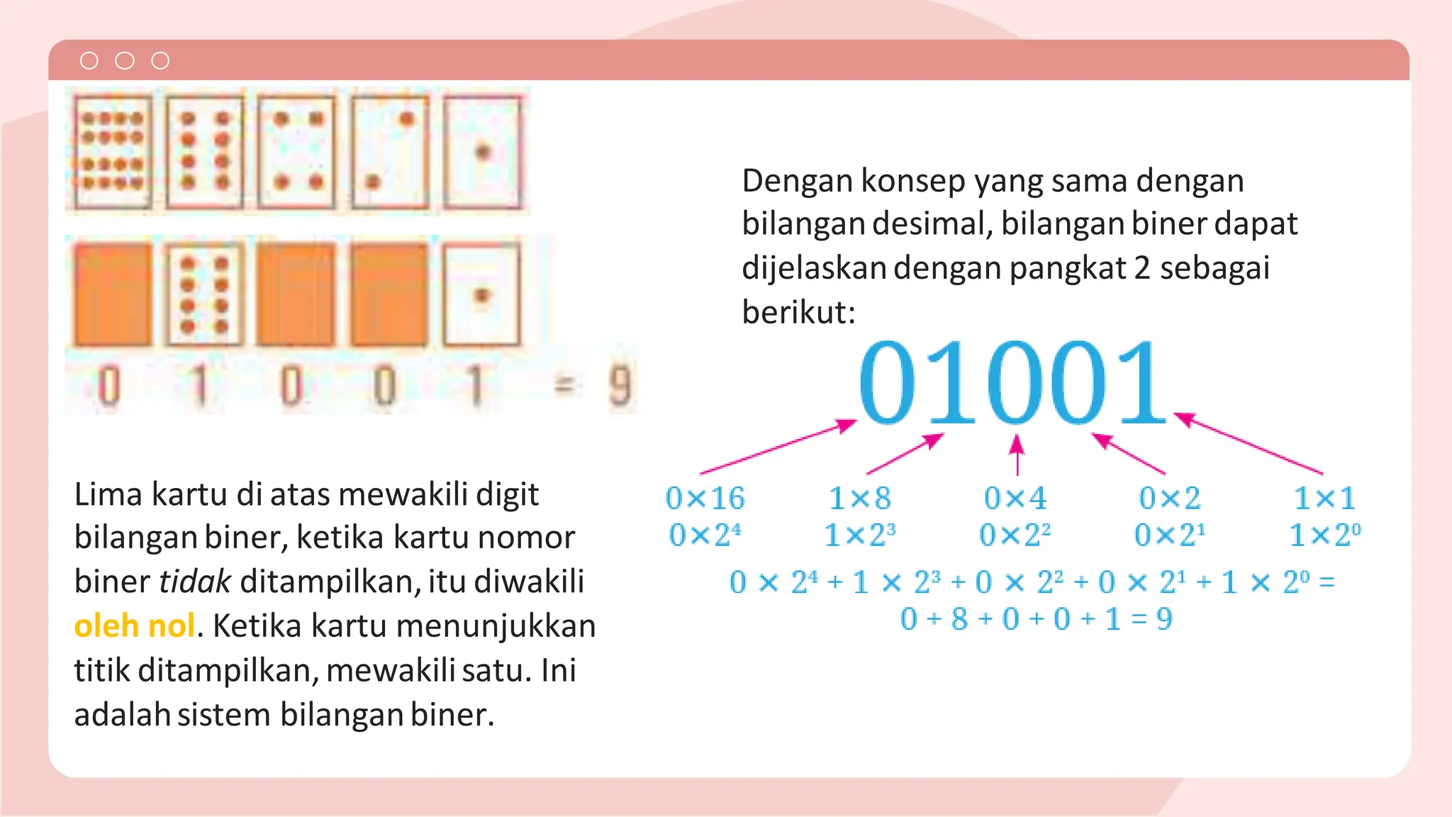6. Sistem Komputer - Bilangan Biner.pptx