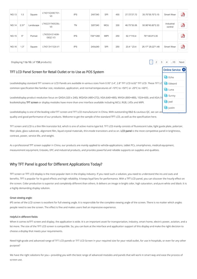 TFT LCD Panel | TFT LCD Screen | TFT LCD Display - LeadtekDisplay | PDF ...