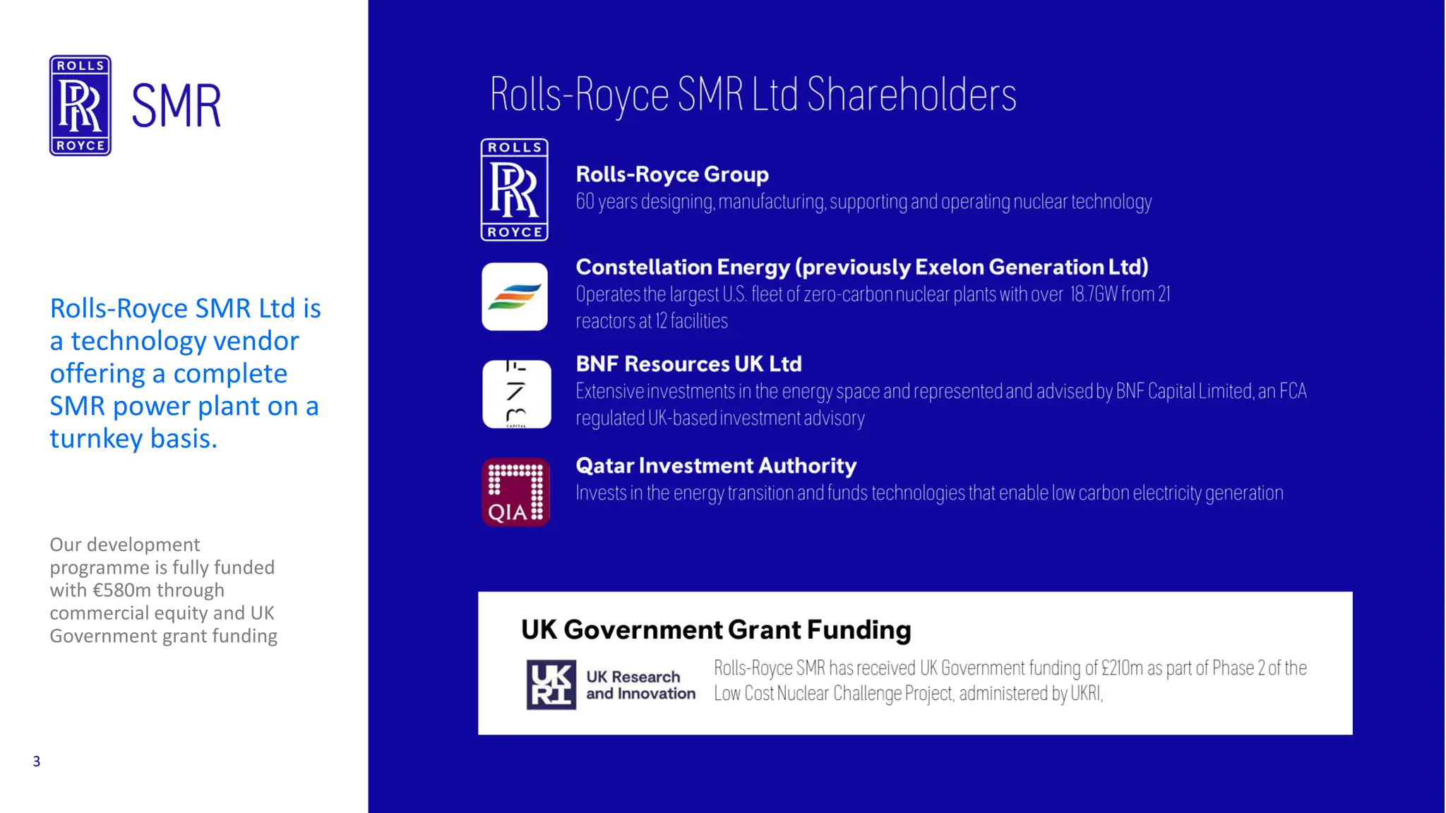Dutch Power Event 6. Sophie Macfarlane-Smith - Rolls Royce SMR | PDF