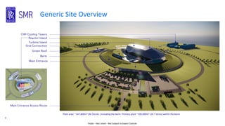 Dutch Power Event 6. Sophie Macfarlane-Smith - Rolls Royce SMR | PDF