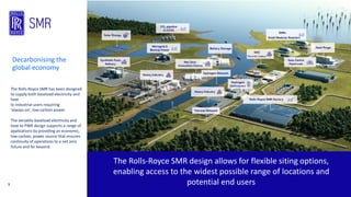 Dutch Power Event 6. Sophie Macfarlane-Smith - Rolls Royce SMR | PDF