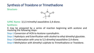 6. Anticonvulsant Drugs everything on this note | PPT