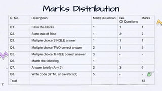 Hsc IT 6. E-Commerce and E-Governance_.pdf