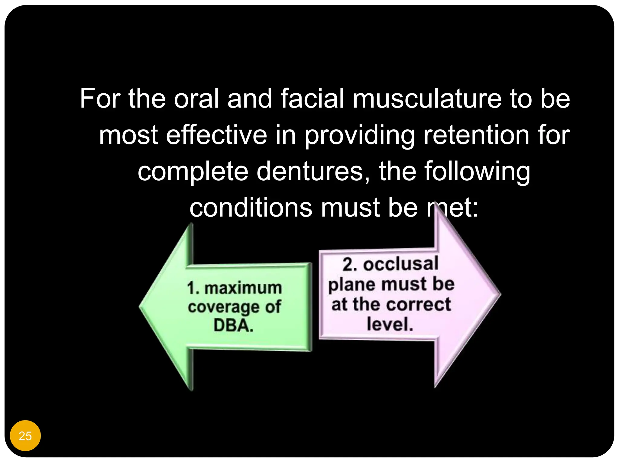 6.Retention, stability and support in complete denture.pptx