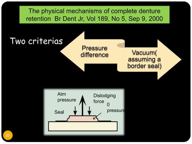 6.Retention, stability and support in complete denture.pptx | Oral care ...