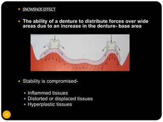6.Retention, stability and support in complete denture.pptx