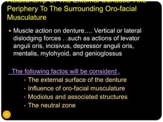 6.Retention, stability and support in complete denture.pptx