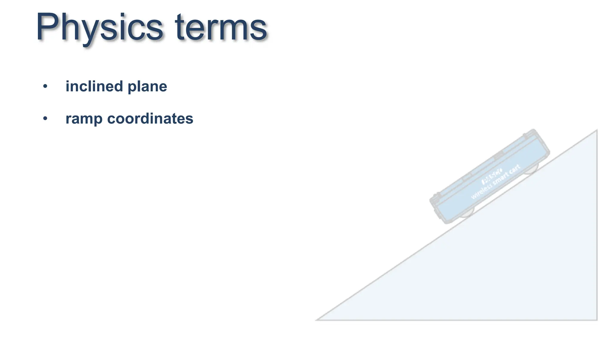 6.3_AccelerationInclinedPlanes.pdf.com.ph