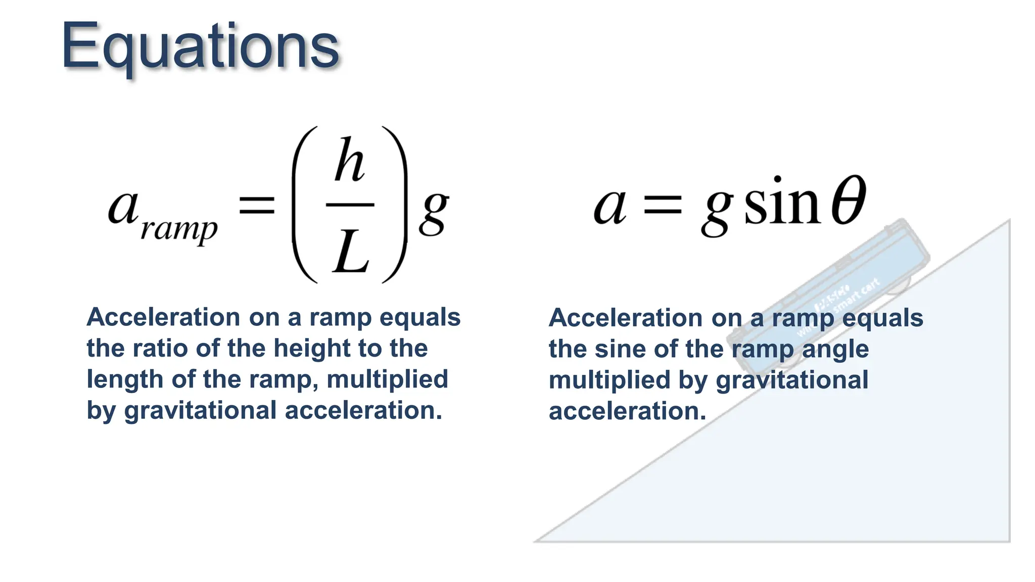 6.3_AccelerationInclinedPlanes.pdf.com.ph