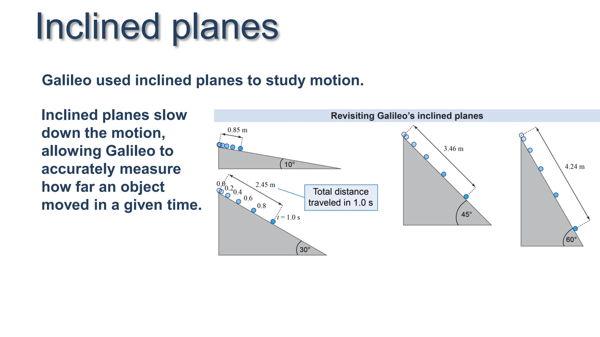 6.3_AccelerationInclinedPlanes.pdf.com.ph