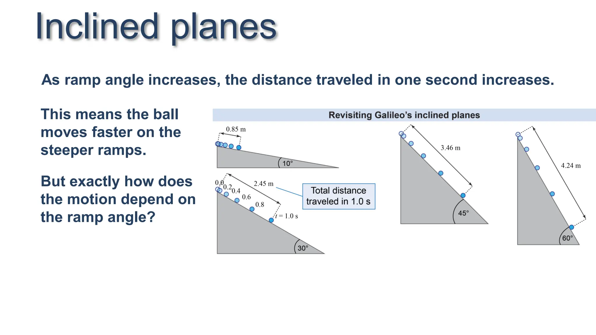 6.3_AccelerationInclinedPlanes.pdf.com.ph