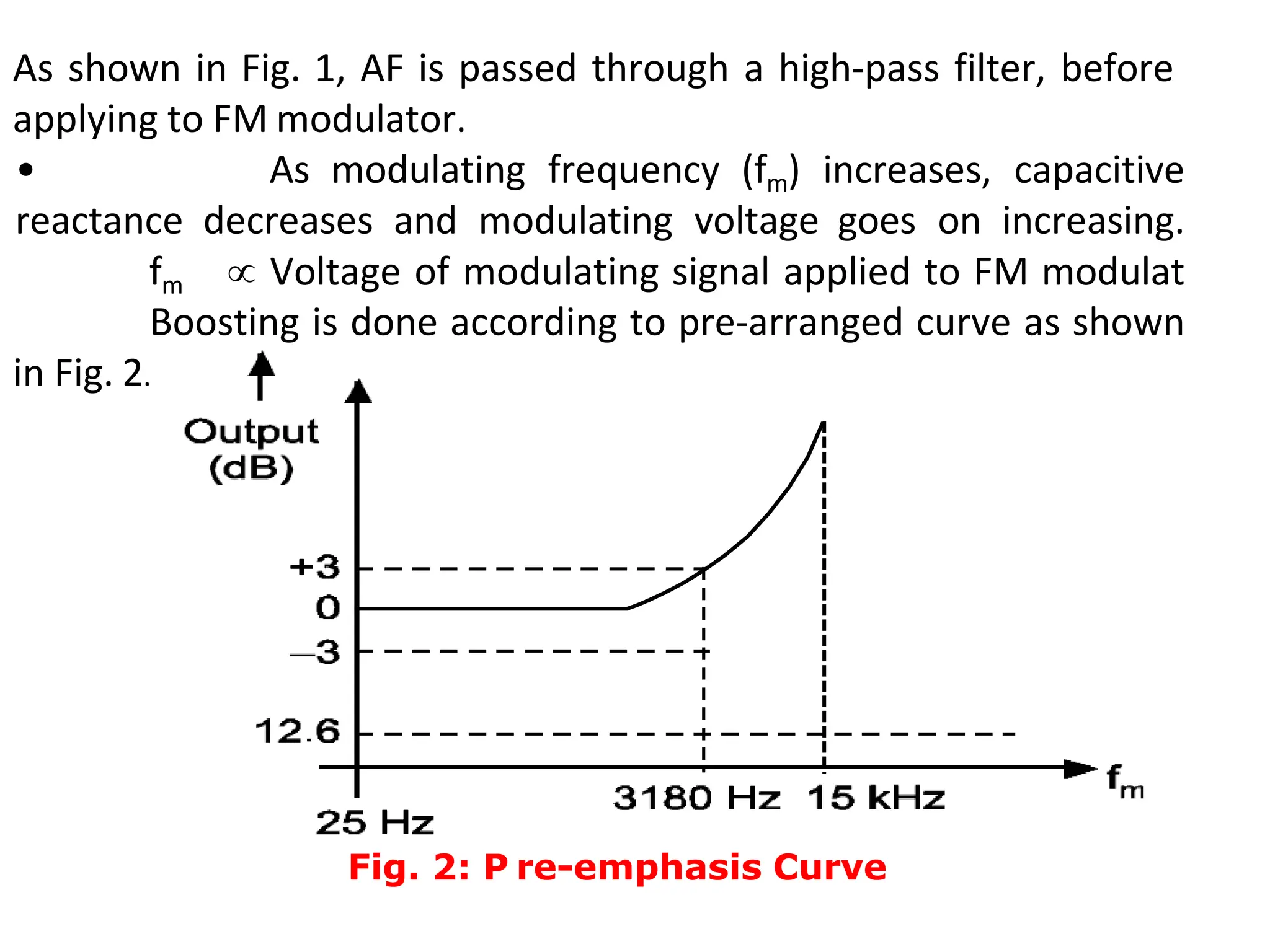 Frequency Modulation And Demodulation Along With Types Pptx