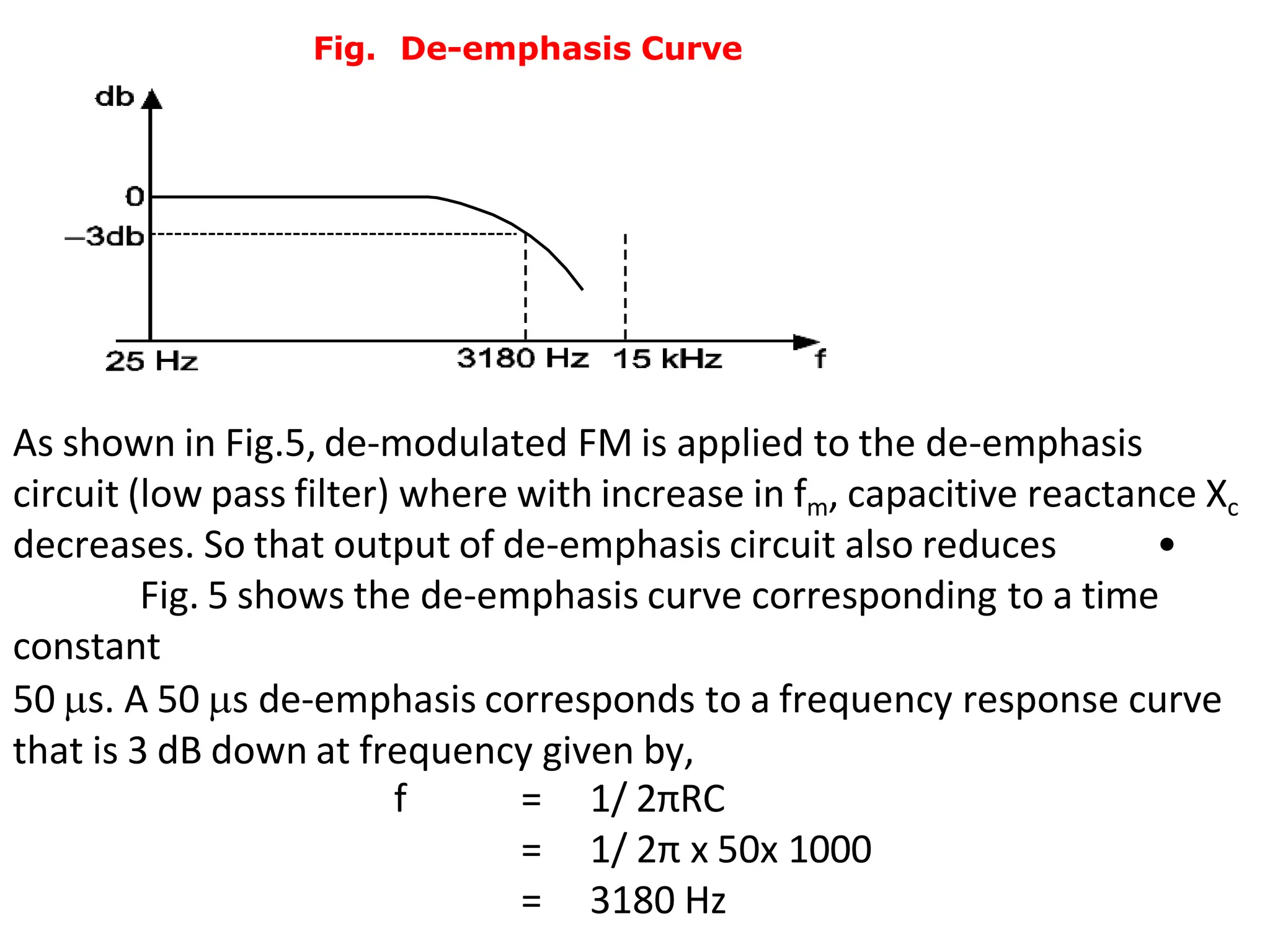 Frequency Modulation And Demodulation Along With Types Pptx