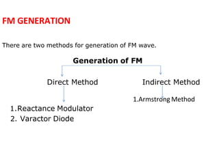 Frequency modulation and demodulation along with types | PPTX