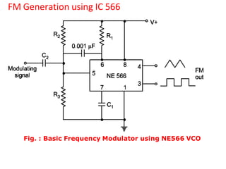 Frequency modulation and demodulation along with types | PPTX