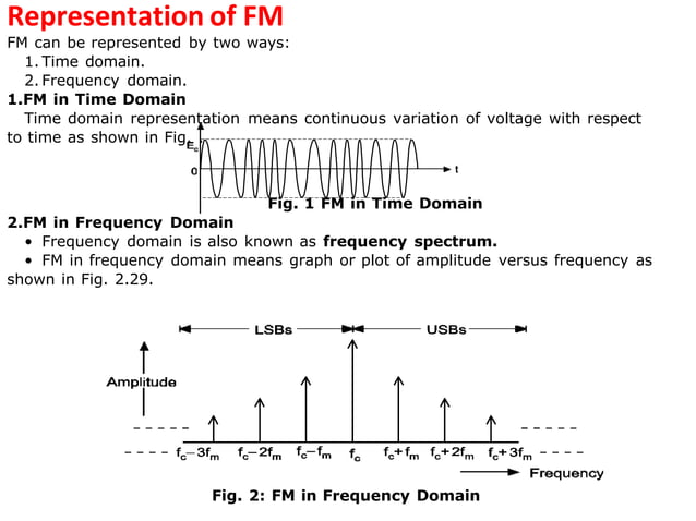 Frequency modulation and demodulation along with types | PPTX