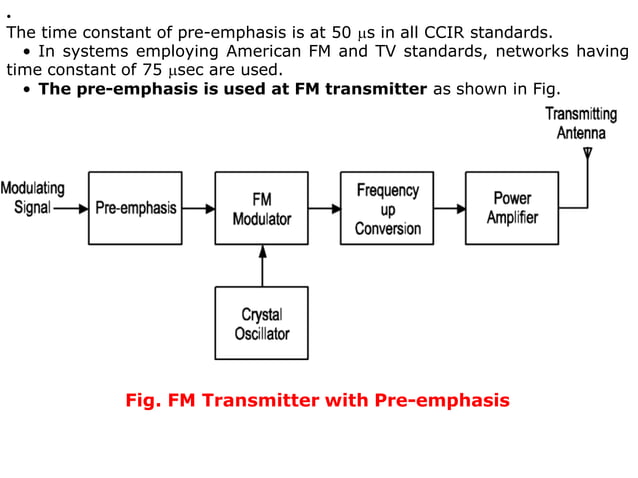 Frequency modulation and demodulation along with types | PPTX