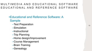 Bussines management marketing.Software.pptx